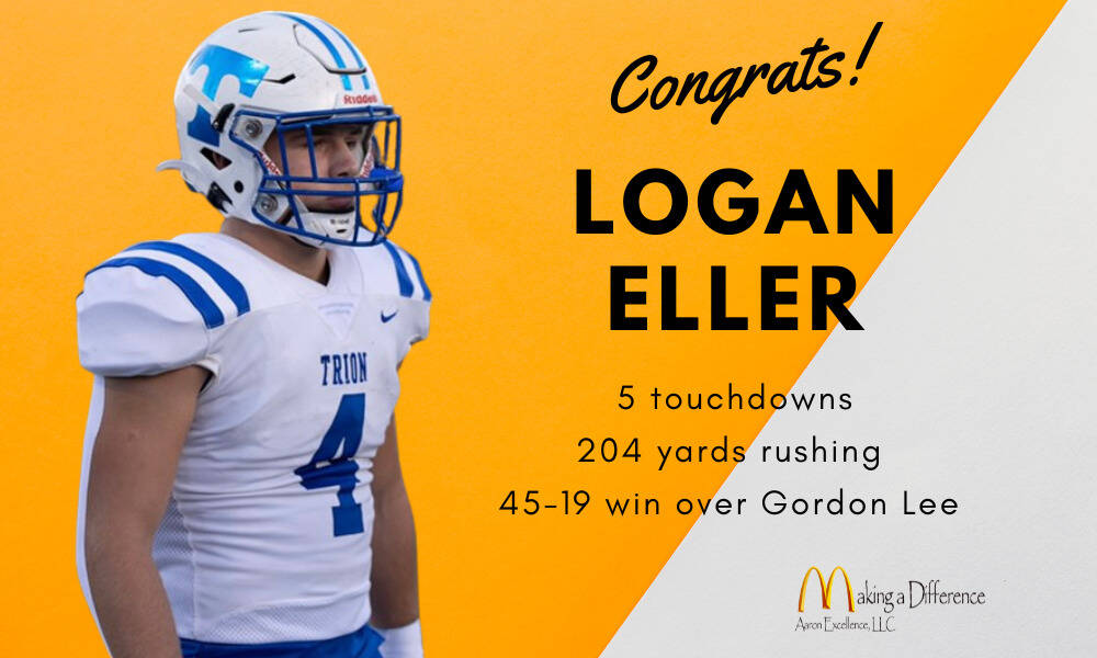 Player of the Week: Logan Eller - AllOnGeorgia