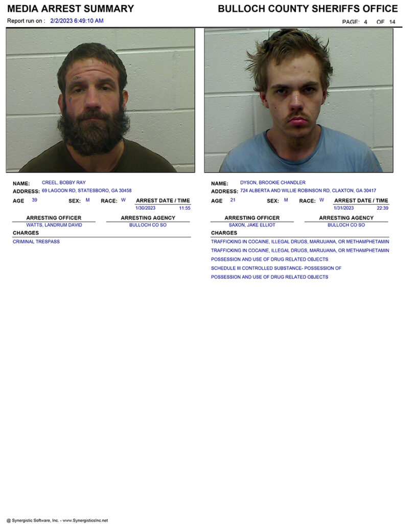02/02/2023 Booking Report for Bulloch County - AllOnGeorgia