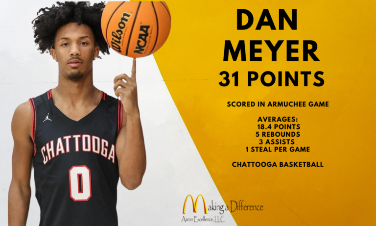 Chattooga Basketball's Dan Meyer Named Player of the Week - AllOnGeorgia