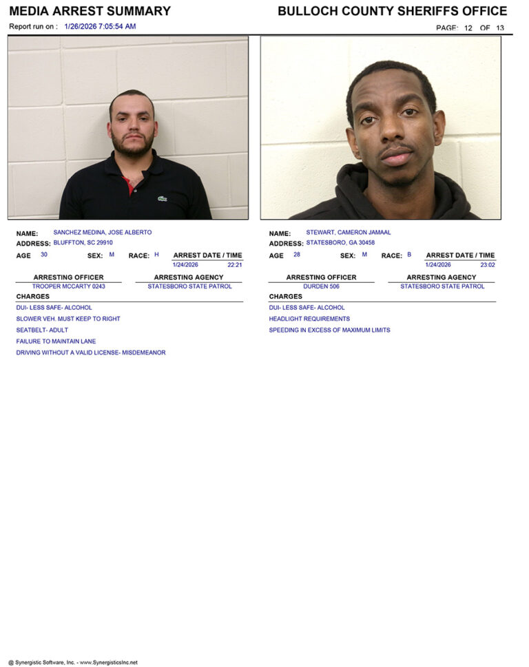 01/26/2026 Booking Report for Bulloch County - Page 12 of 13 - AllOnGeorgia